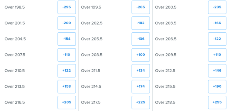 Sportsbook Alternate Lines - What are Alternative Lines in Betting?